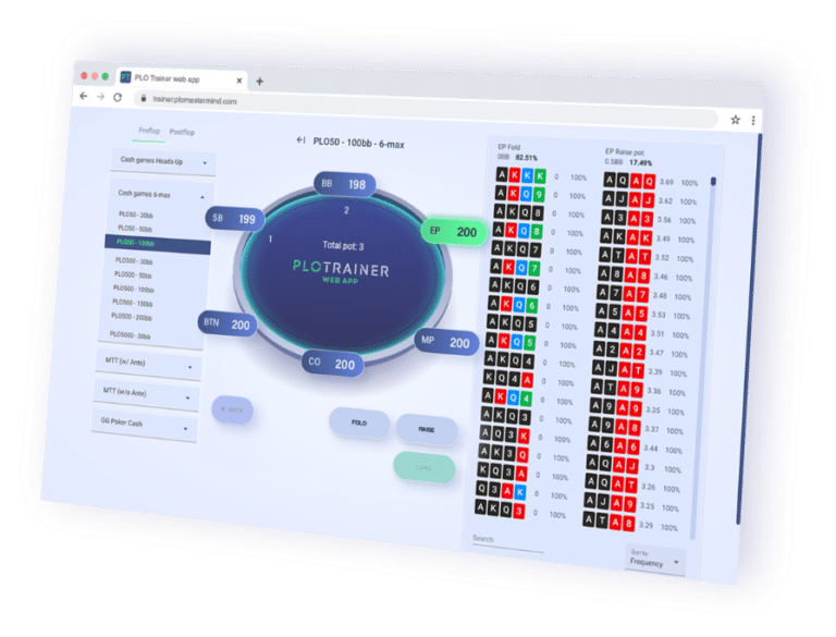 PLO Trainer Tutorials | PLO Mastermind