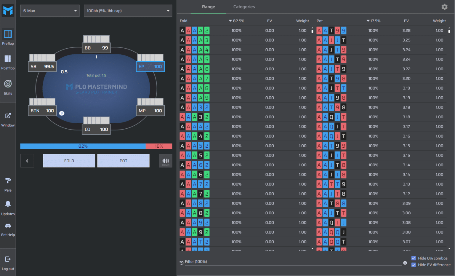 5-Card PLO Strategy Insights: 4 Tips for Succeeding in This Popular PLO ...