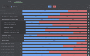 How to use 5-Card PLO Trainer: A Detailed Guide | PLO Mastermind
