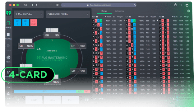 PLO Mastermind Pricing: Choose Your Plan